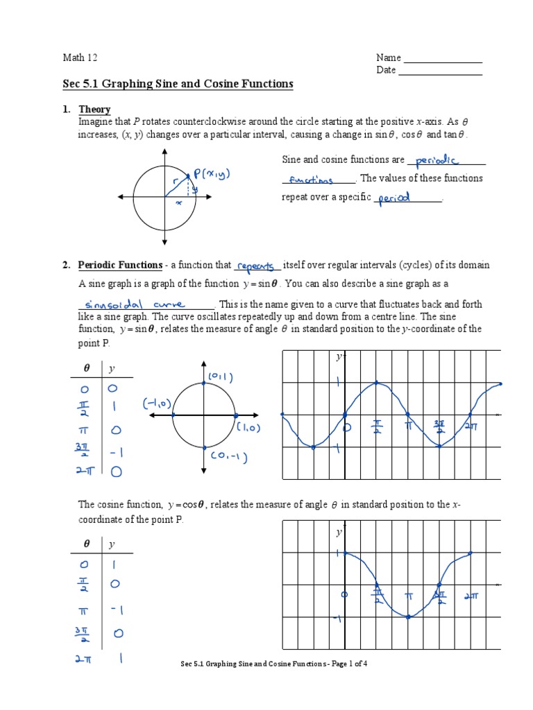 CH 5 Notes KEY | PDF | Trigonometric Functions | Sine