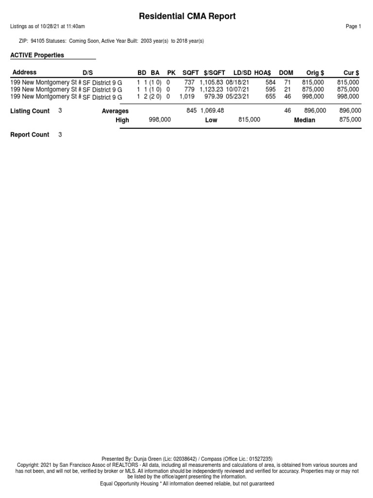 Residential CMA Report: ACTIVE Properties Address D/S BD Ba PK SQFT ...