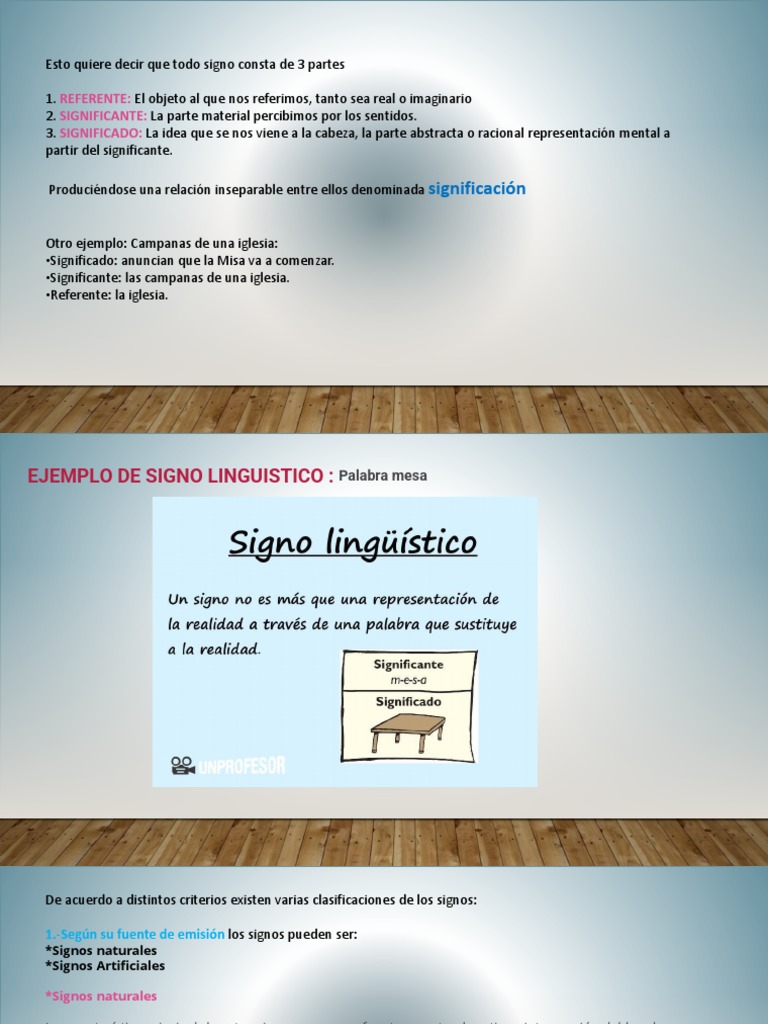 Signos, Simbolos Parte 2 | PDF | Comunicación | Los símbolos