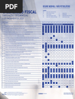 Tabela de IRPS e Taxas de Retenção | PDF | Esportes