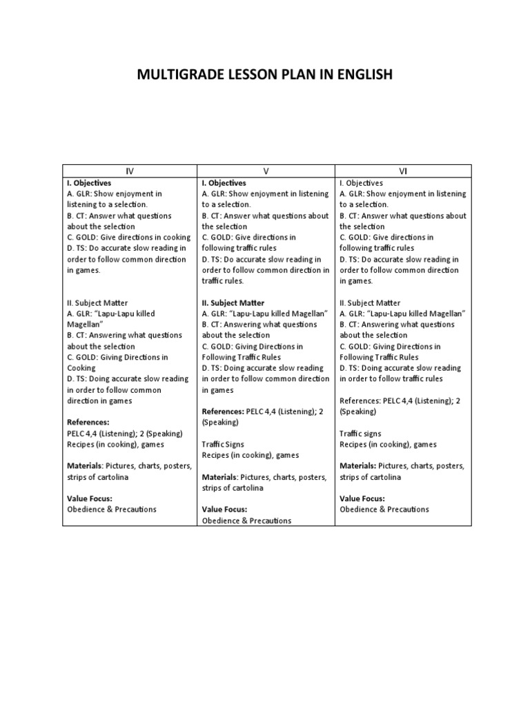 Multigrade Lesson Plan in English | Download Free PDF | Regional ...