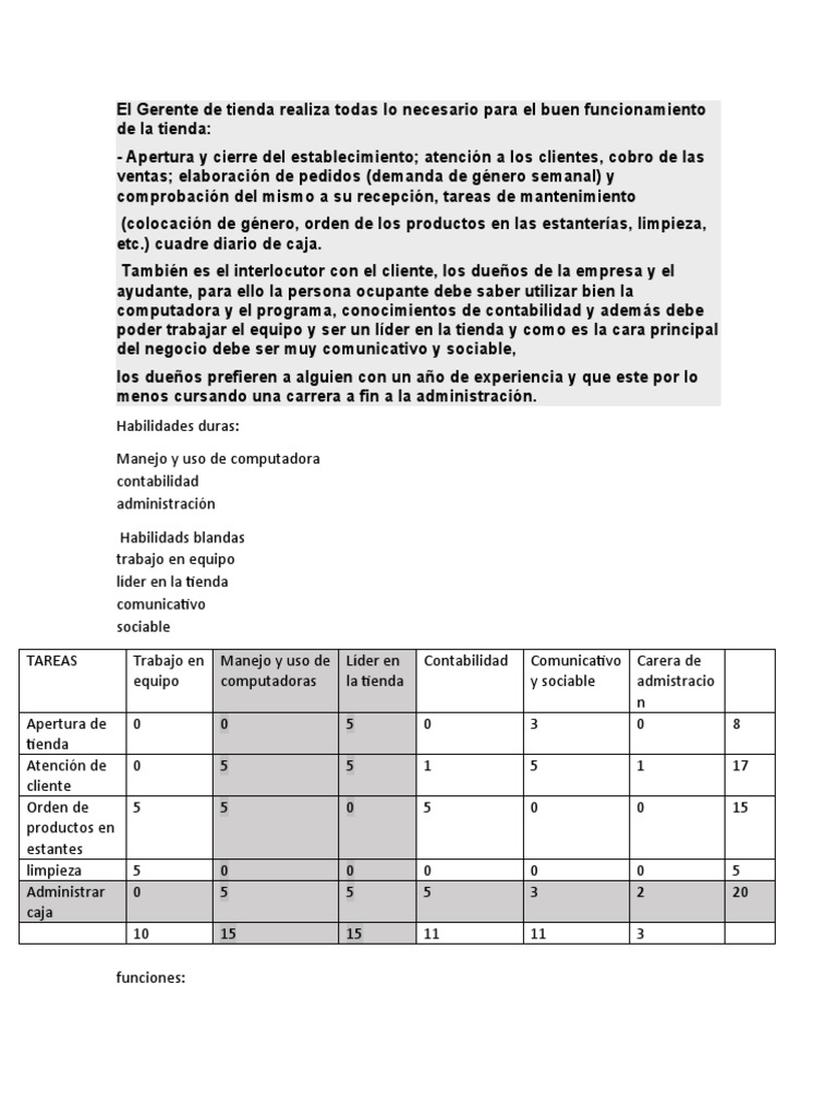 Matriz Cha Examen Descargar Gratis Pdf Business Economias