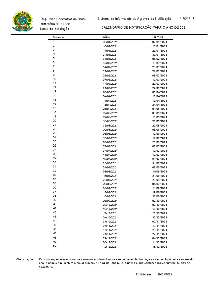 Calendario Sinan | PDF