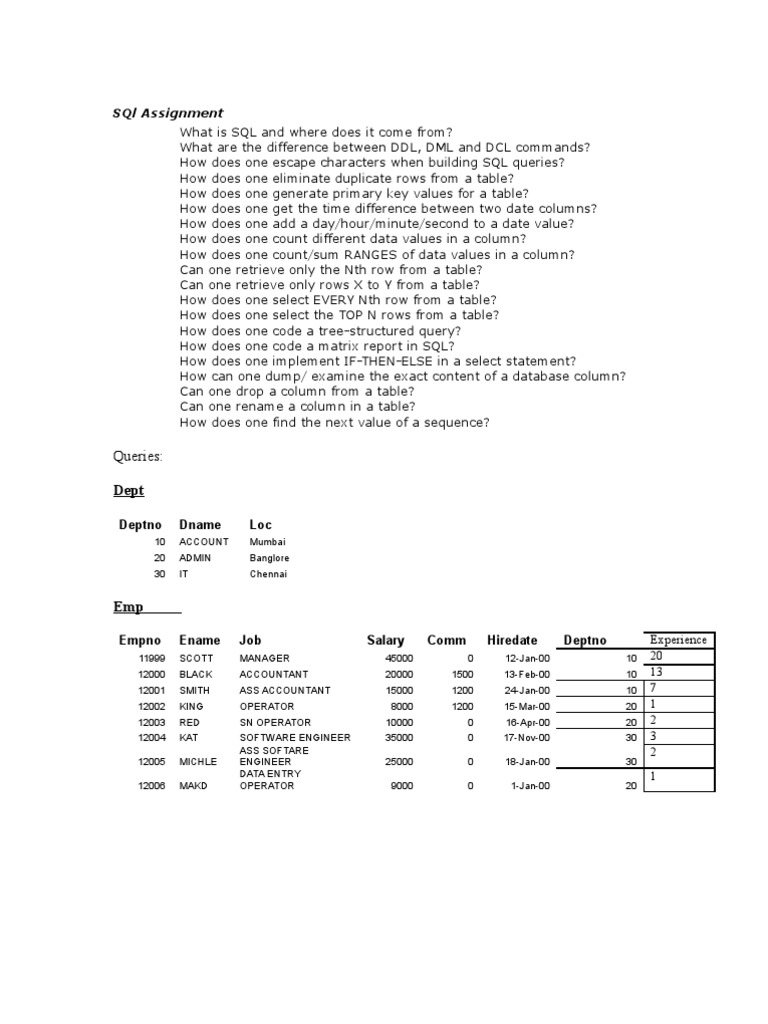 Sql Assignment Pdf Sql Table Database
