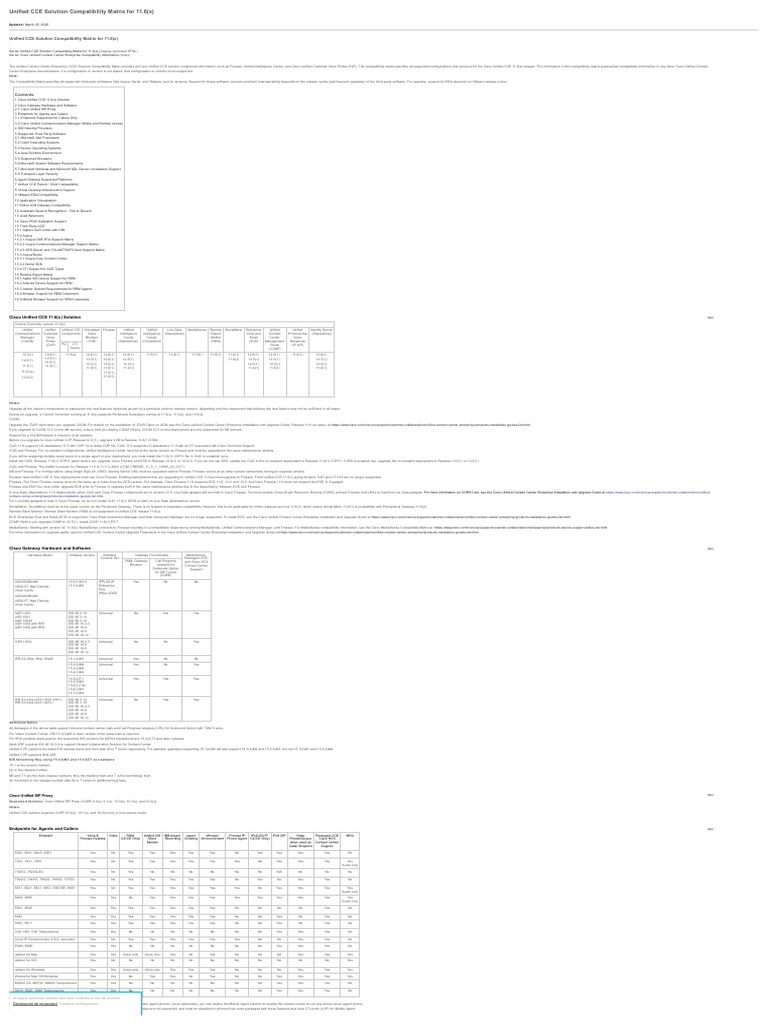 Unified CCE Solution Compatibility Matrix For 11.6 (X) - Cisco | PDF | Internet Explorer ...