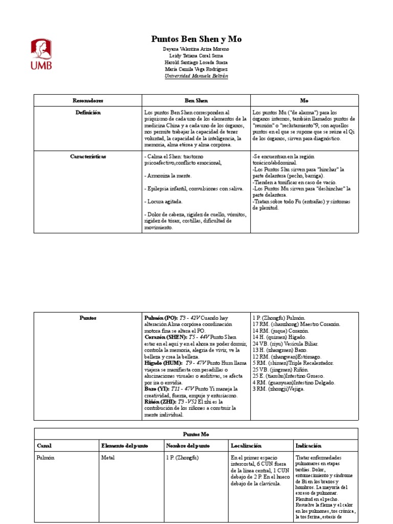 Puntos Ben Shen y Mo | PDF | Abdomen | Anatomía