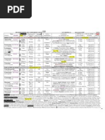 Antidepressant Comparison Chart | PDF | Selective Serotonin Reuptake ...