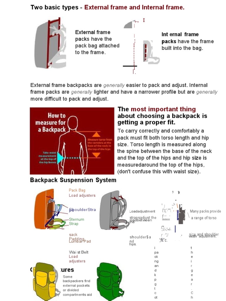 Frame Pa .: External K I | PDF | Backpack | Manufactured Goods