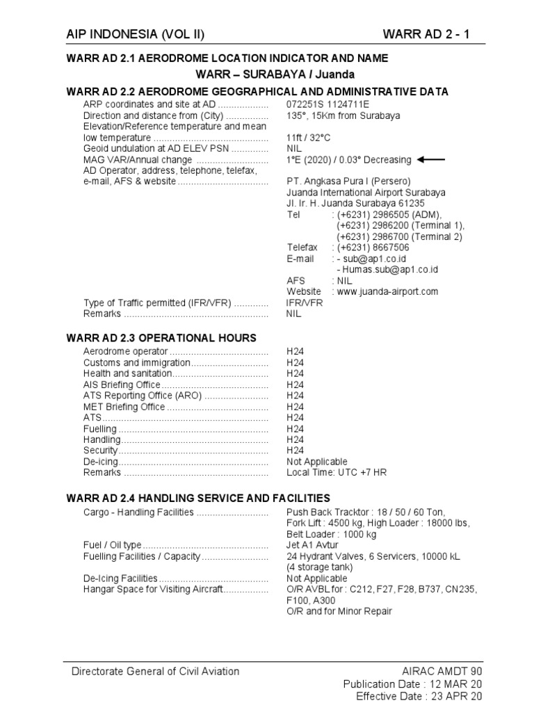 Warr | PDF | Air Traffic Control | Transport