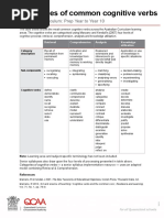 Blooms Taxonomy Action Verbs | PDF | Neuroscience | Science