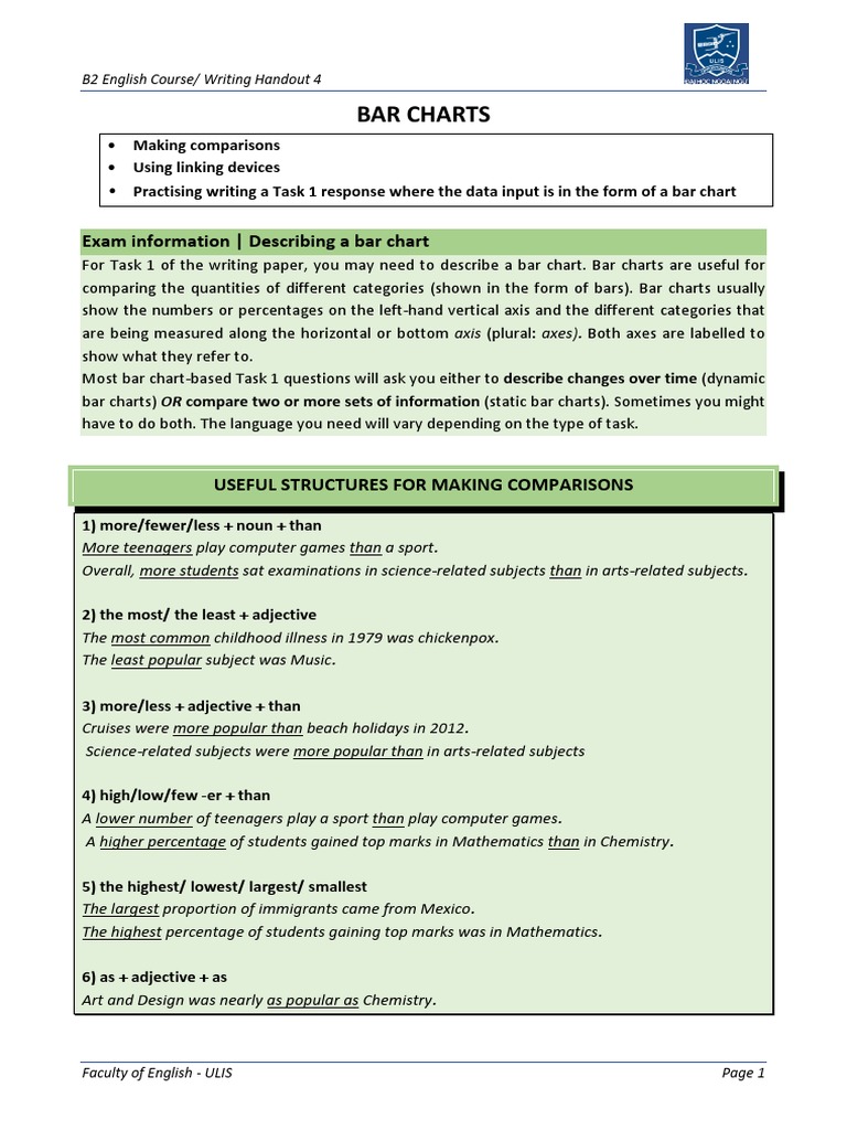 B2 Writing: Describing Bar Charts | PDF | English Language | Test ...