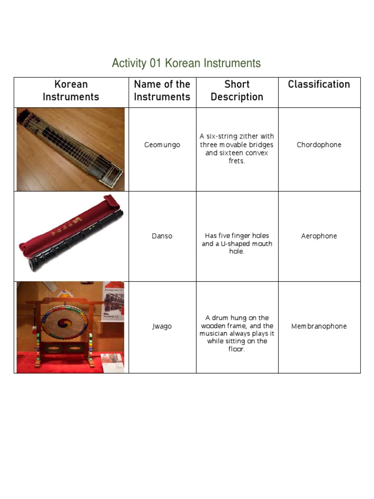 Korean Musical Instruments Guide | PDF | Language Arts & Discipline