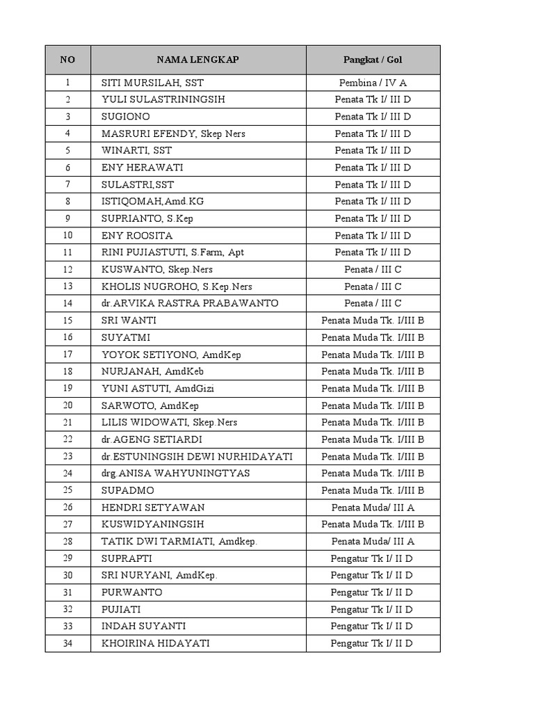 SPJ Bok Bayi Baru Lahir | PDF