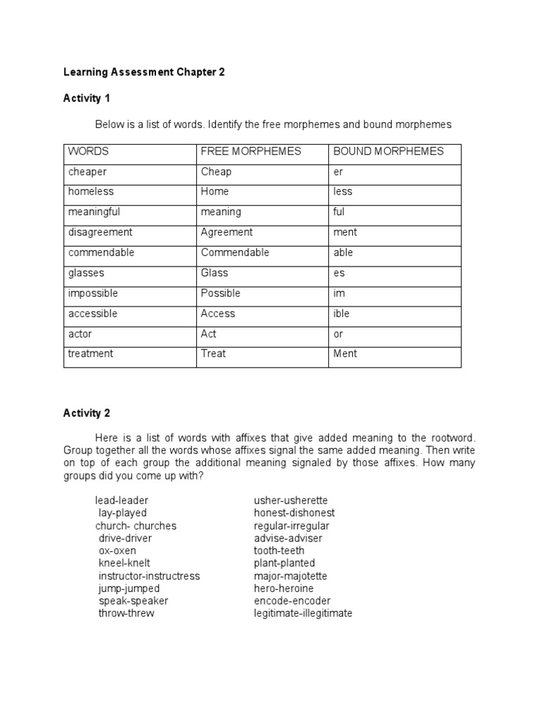 Morphological Analysis: Identifying Free and Bound Morphemes and ...