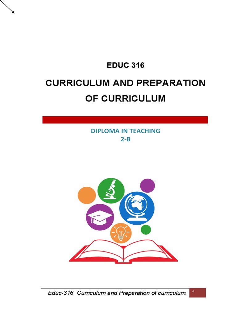 Educ - 316 Module Dit - 2b | PDF | Curriculum | Teachers