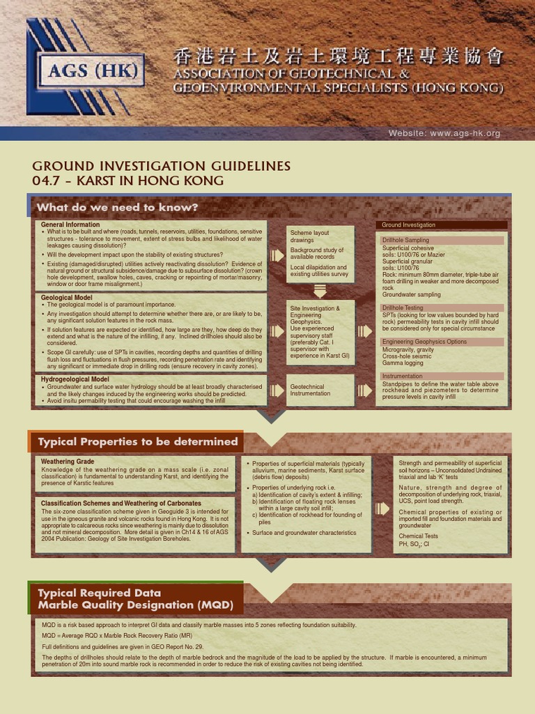AGS-HK (2005b) - Ground Investigation Guidelines 04.7 - Karst in Hong Kong | PDF | Geology ...