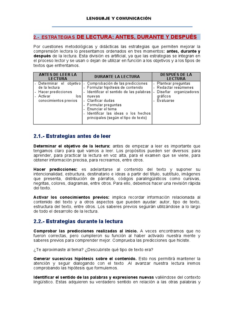 Estrategias para Mejorar la Comprensión Lectora | PDF | Comprensión ...