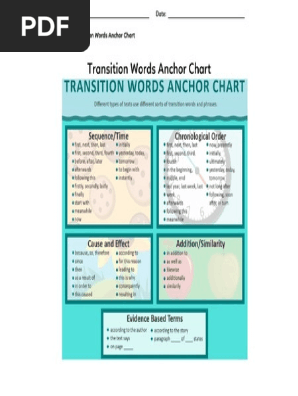 Transition Words Anchor Chart