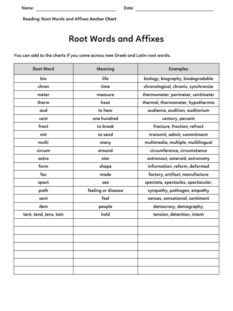 Root Words and Affixes Guide | PDF