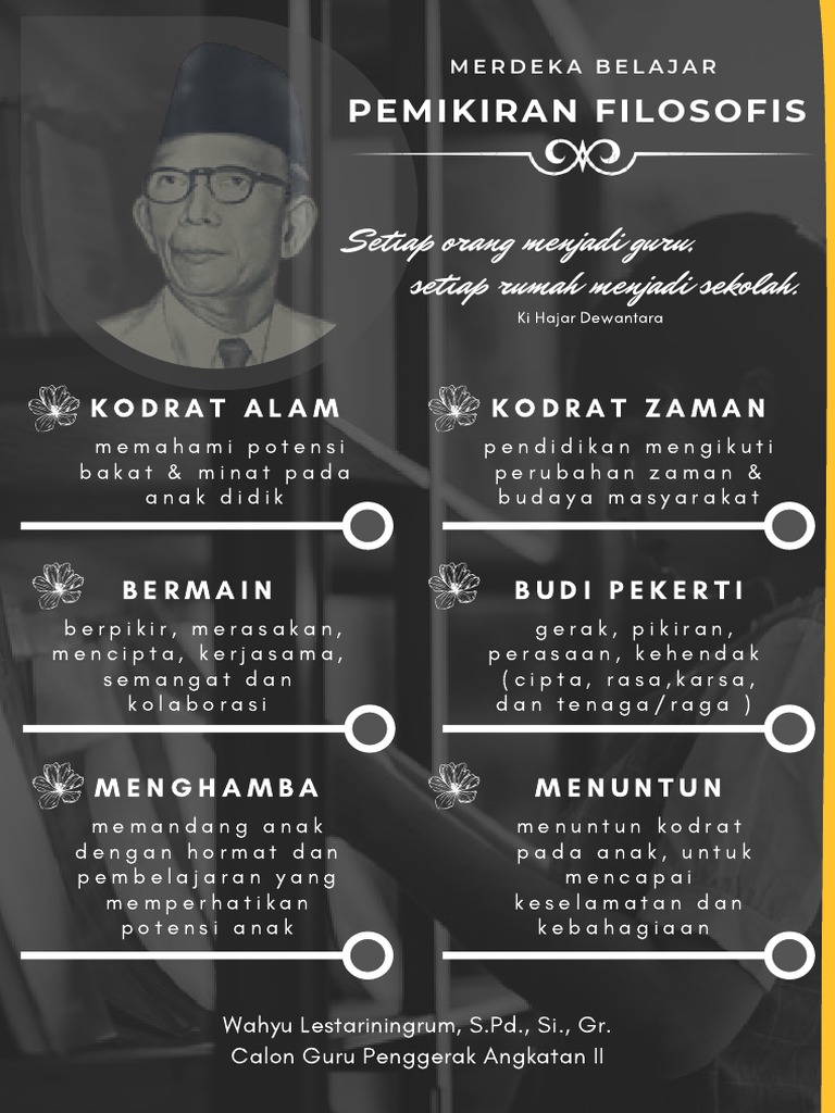 Poster Pemikiran Fisiologis KHD-Wahyu Lestariningrum | PDF