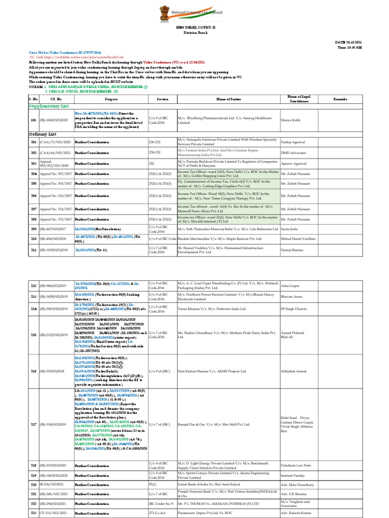 HCTS Cause List for NCLT Hearings | PDF