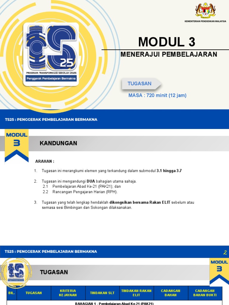 Tugasan Modul 3 | PDF