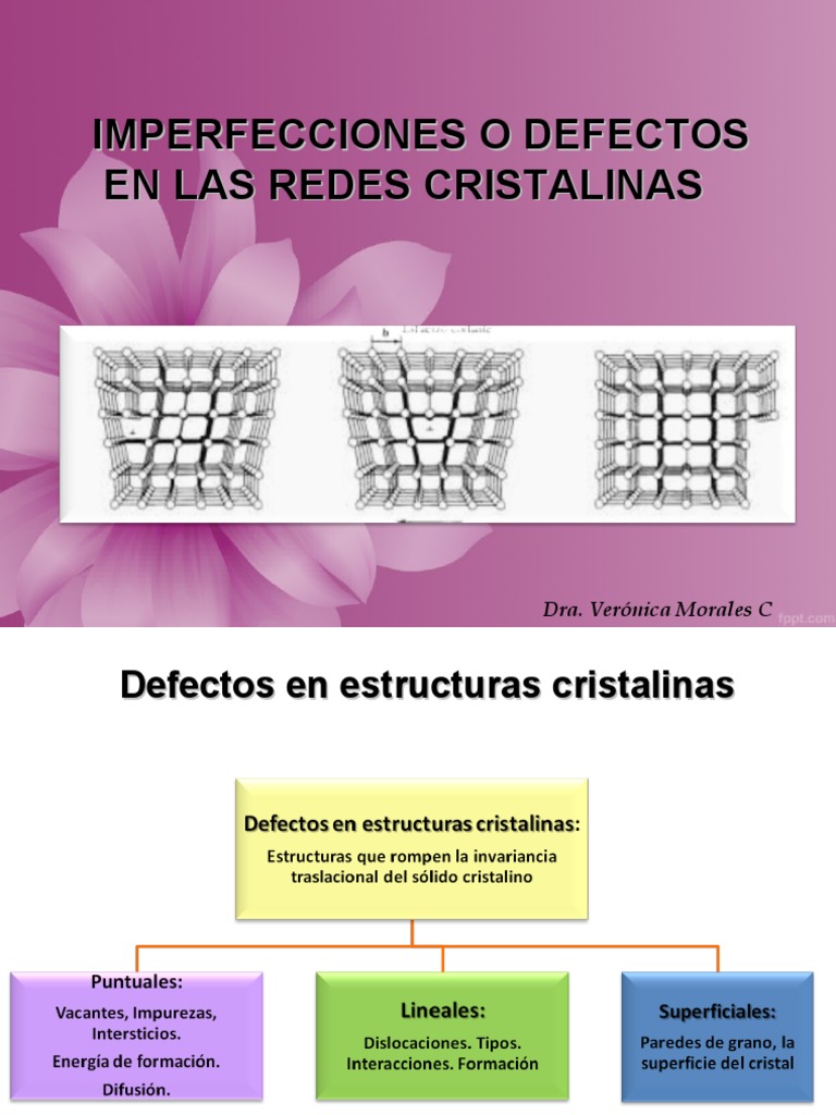 U1 Defectos Cristalinos | PDF | Difusión | Estructura cristalina