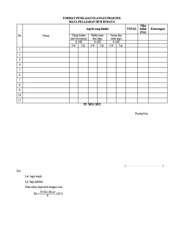 Format Penilaian Ulangan Praktek | PDF