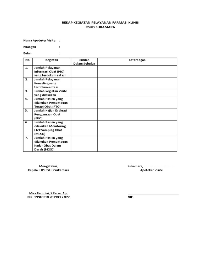 Rekap Kegiatan Pelayanan Farmasi Klinis | PDF