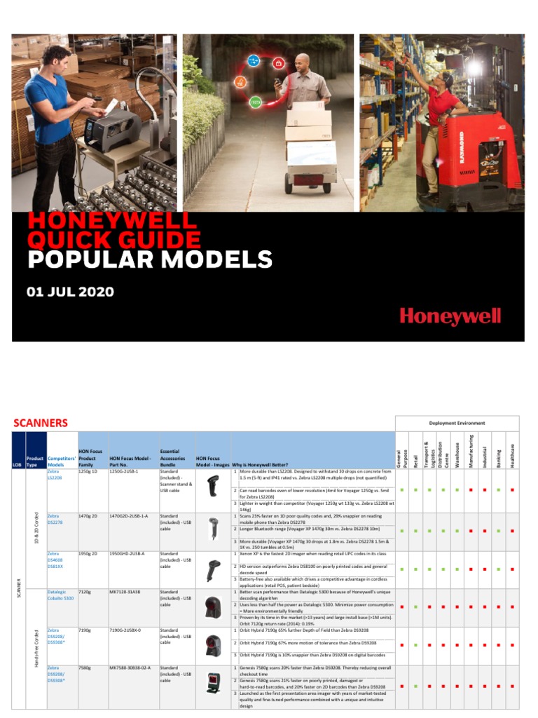 Sps-Ppr-Partner Program-Brochure-Jul 13 2020 5 | PDF | Barcode ...