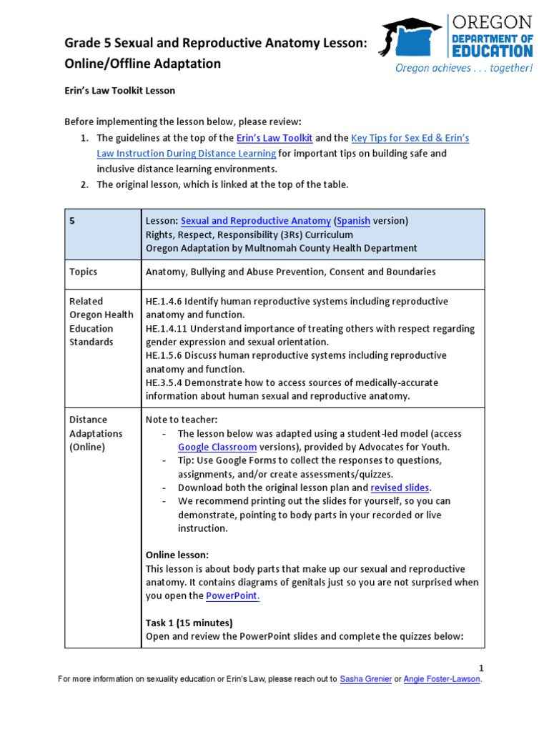 Grade 5 Sexual and Reproductive Anatomy Lesson | PDF | Sex | Human ...
