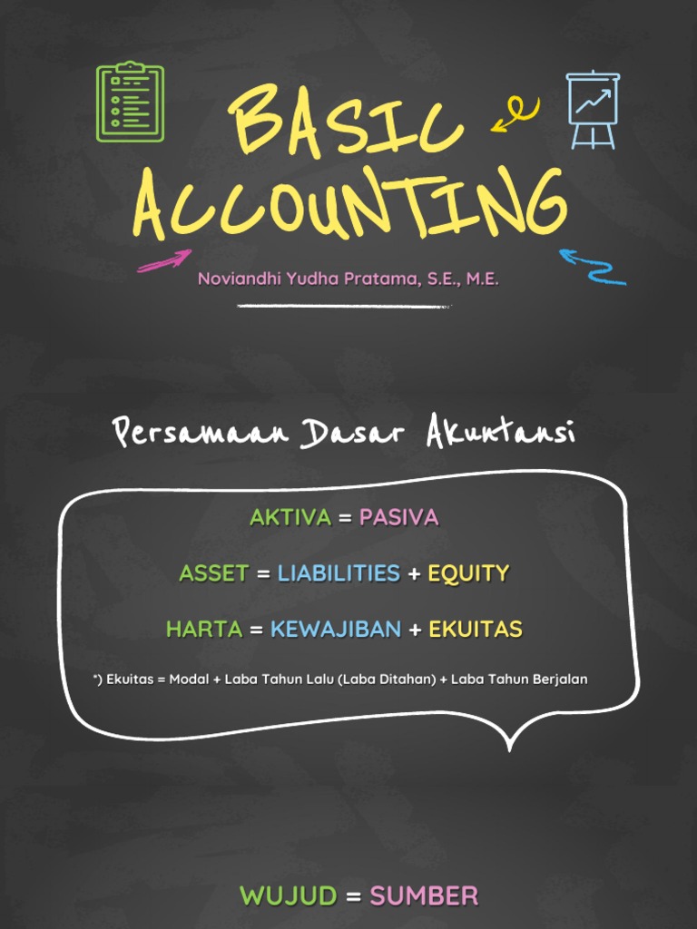 Basic Accounting | PDF