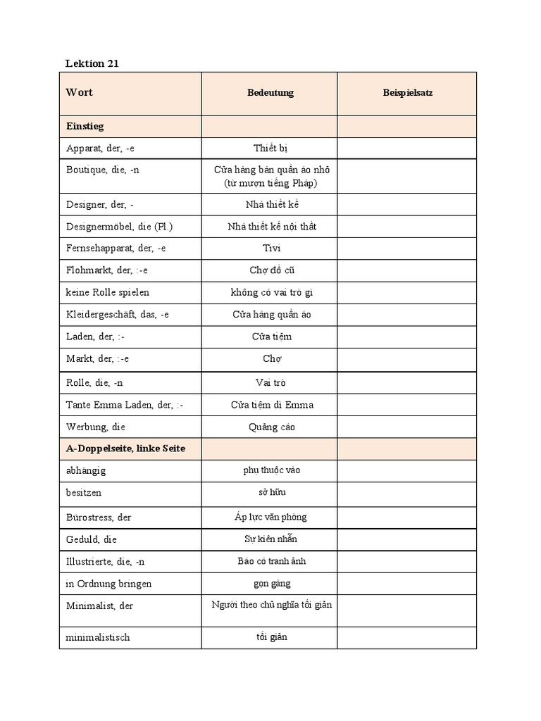Lektion 21 - Wortschatz | PDF