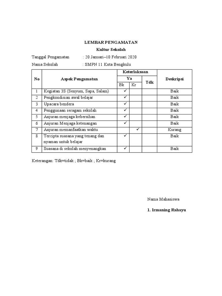 Lembar Pengamatan PLP I | PDF