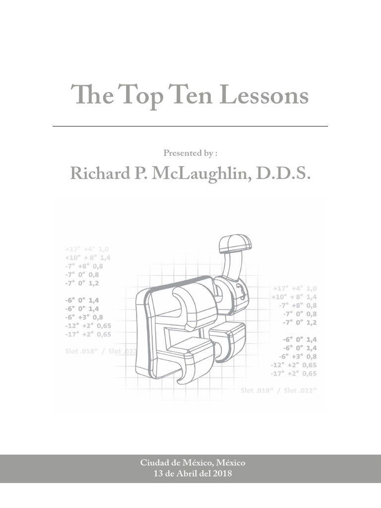 McLaughlin Manual View | PDF | Dentistry | Medical Specialties