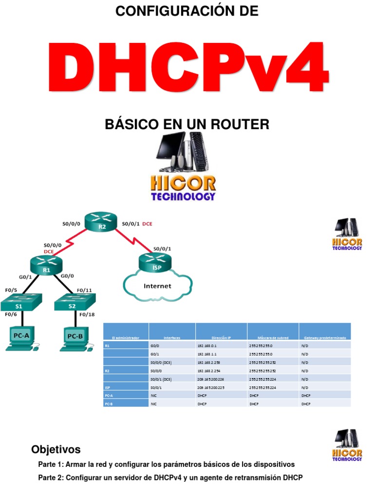 Servicio DHCP CISCO | PDF | Dirección IP | Enrutador (Computación)