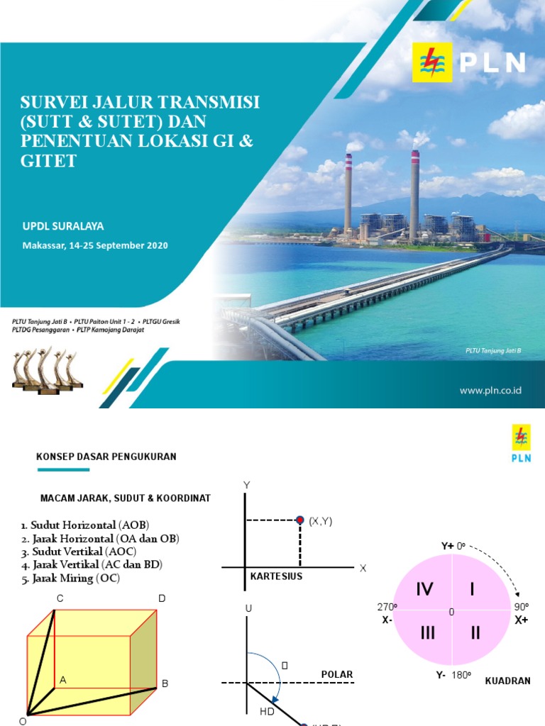 Survey Jalur Transmisi (Sutt & Sutet) Dan Penentuan Lokasi Gi & Gitet | PDF