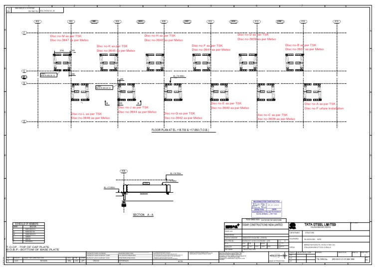 Balling Disc Numbering | PDF | Intellectual Works