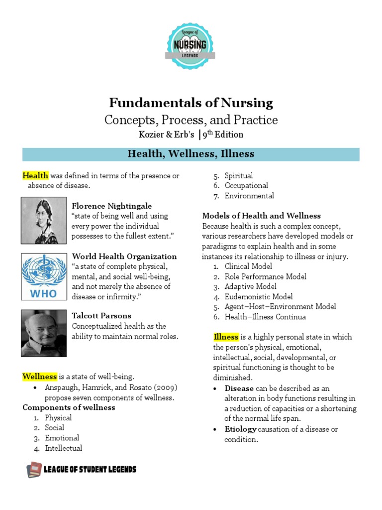 Fundamentals of Nursing (Part 1) | PDF | Critical Thinking | Nursing