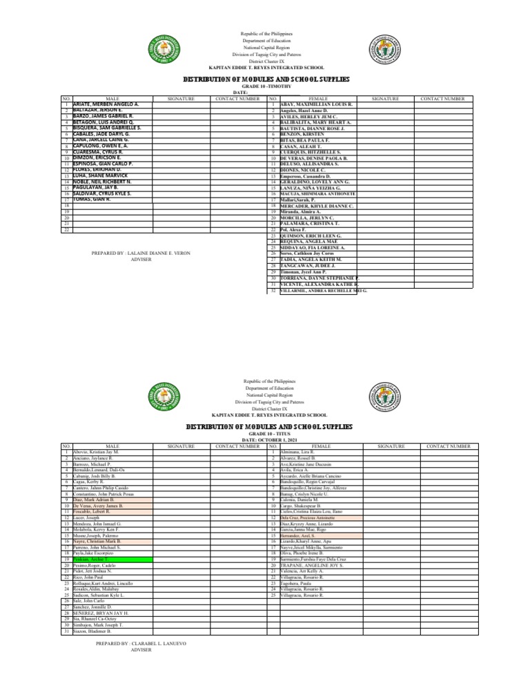 Grade 10 Module Distribution List | PDF