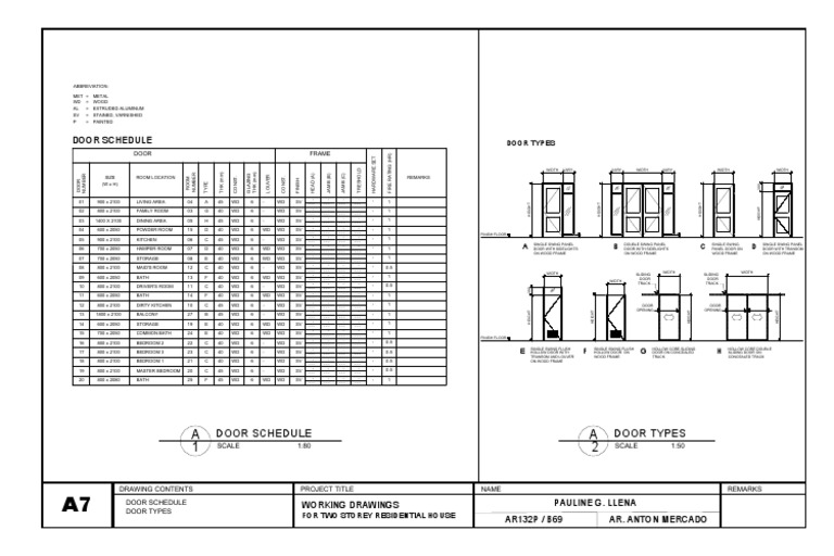 Door Schedule Door Types | PDF | Door | Building Technology