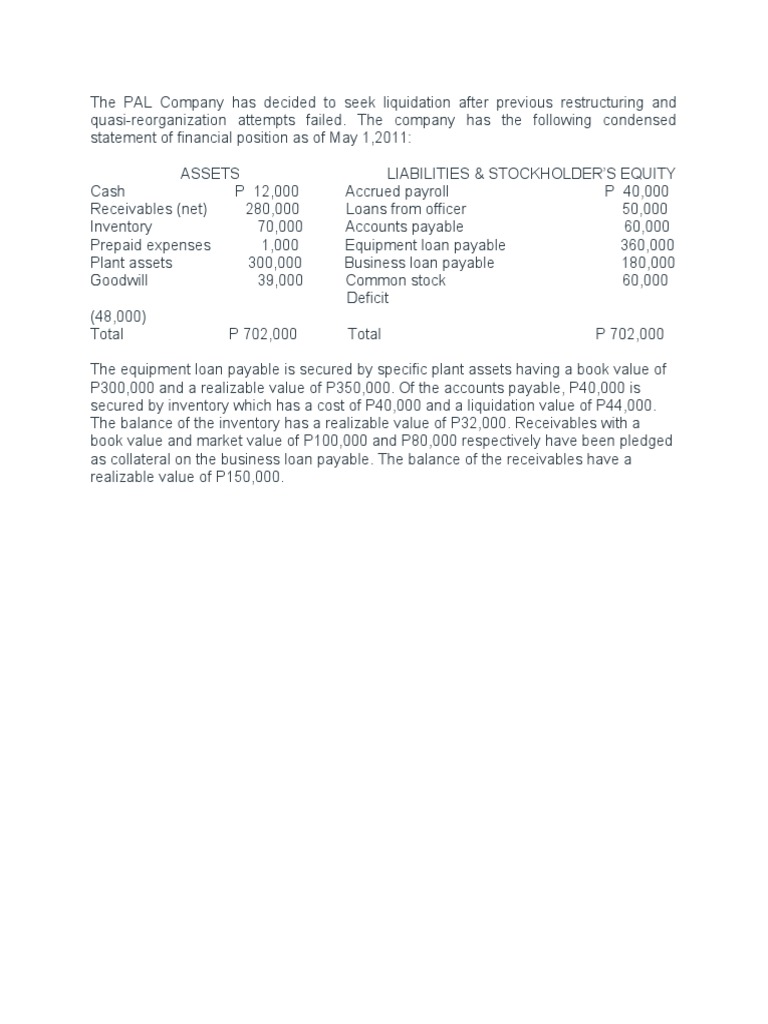 Corporate Liquidation Pdf