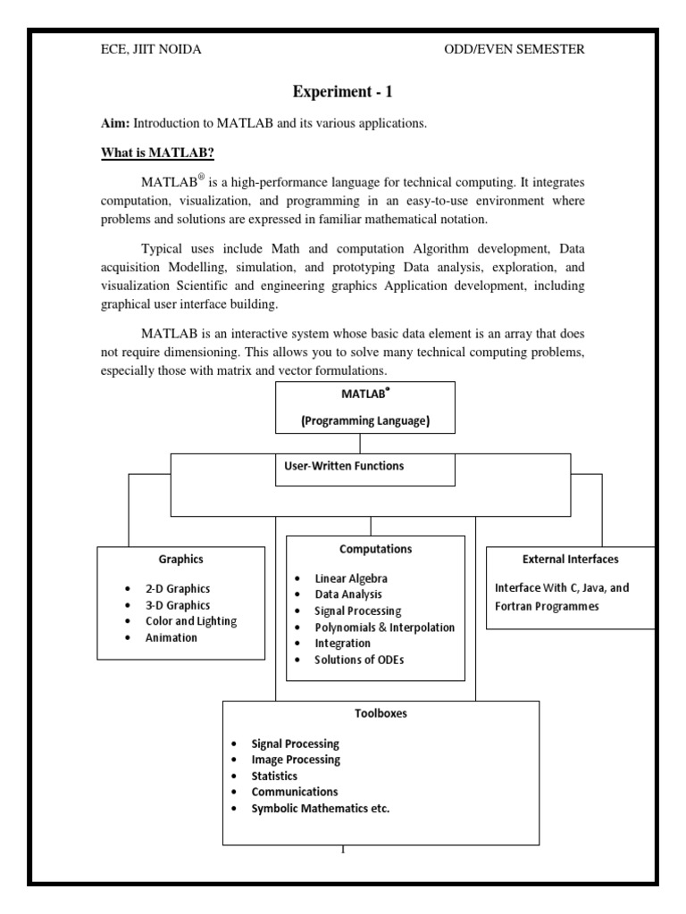 Signal and System Lab Manual | PDF | Discrete Time And Continuous Time | Matlab