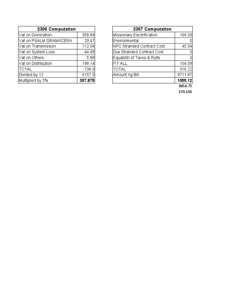 BIR Computation | PDF