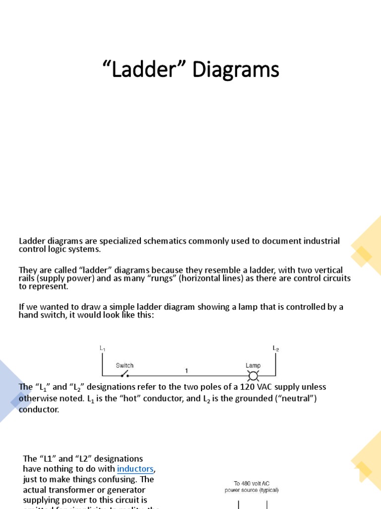 Ladder Diagram | PDF | Logic Gate | Relay