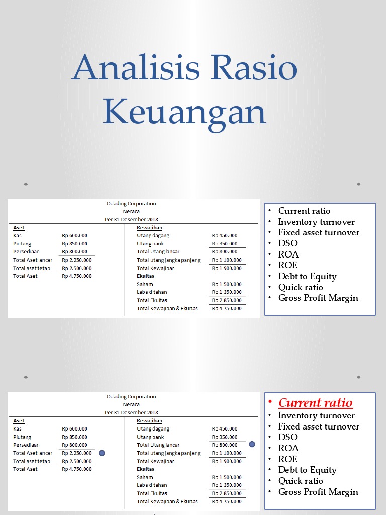 Pembahasan Analisis Rasio Keuangan Nilai Waktu Uang | PDF | Return On ...