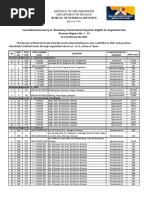 Ra 9679 - Pag-Ibig HDMF | PDF | Employment | Payroll Tax