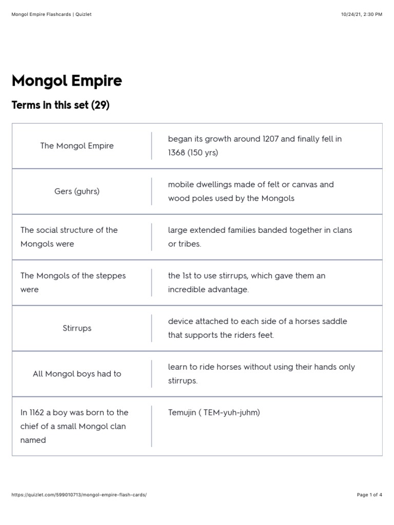 Mongol Empire Flashcards - Quizlet | PDF | Genghis Khan | Silk Road