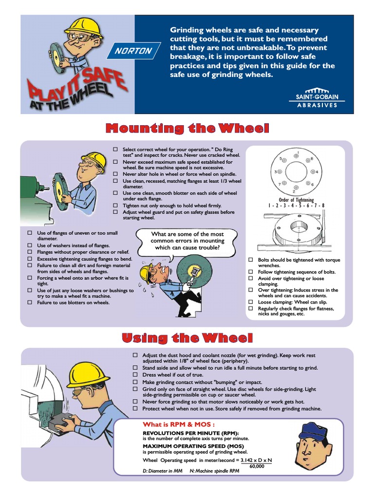 Grinding Wheel Safety POSTER-Bonded | PDF | Grinding (Abrasive Cutting ...