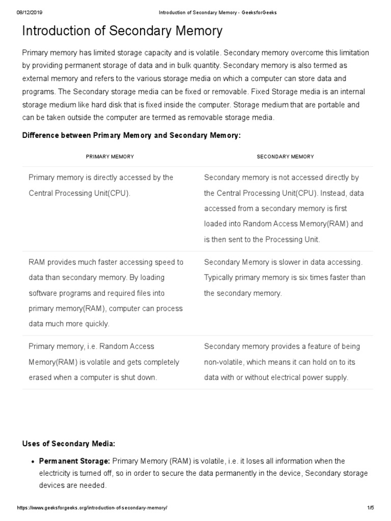 Introduction of Secondary Memory | Download Free PDF | Computer Data ...
